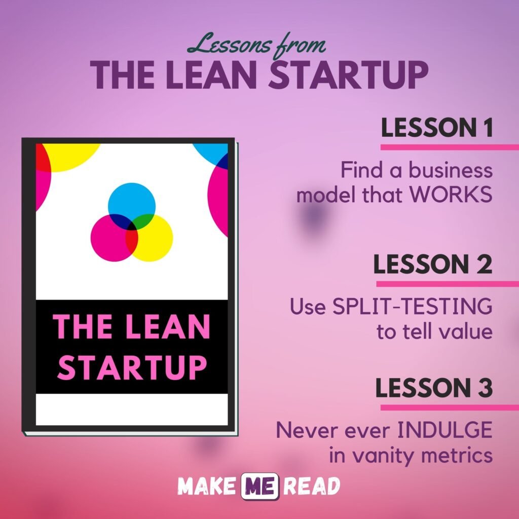 The Lean Startup Summary - Make Me Read